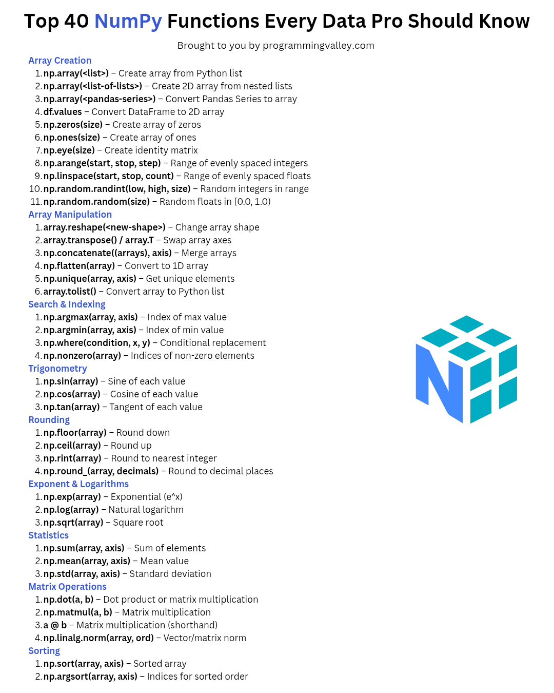 Top 40 NumPy Functions Every Data Pro Should Know | Programming Valley